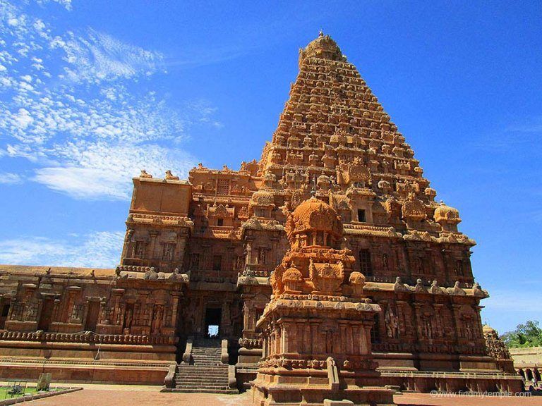 Contiki Launches a New India Trip - Destination Tips